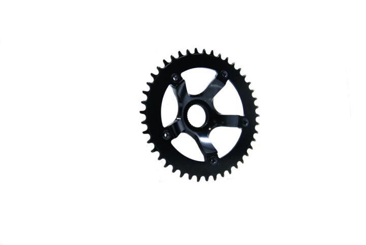 Bafang MM G510.750/1000 750w 1000w M620 torque sensor mid drive motor kit