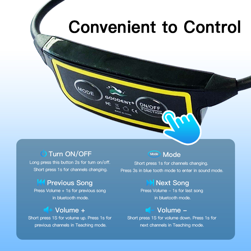 SwimTalk H801 Headphone Swimming training Headset with BT connect Smart ...