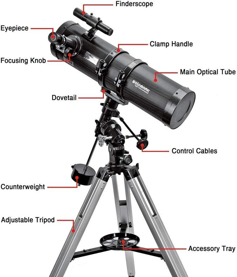 telescope 130