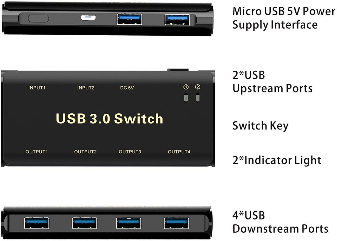 USB 3.0 Switch Selector,ABLEWE KVM Switcher Adapter 4 Port USB ...