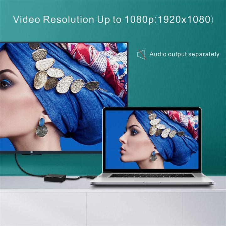 USB to HDMI Adapter,ABLEWE USB 3.0/2.0 to HDMI 1080P Video Graphics ...