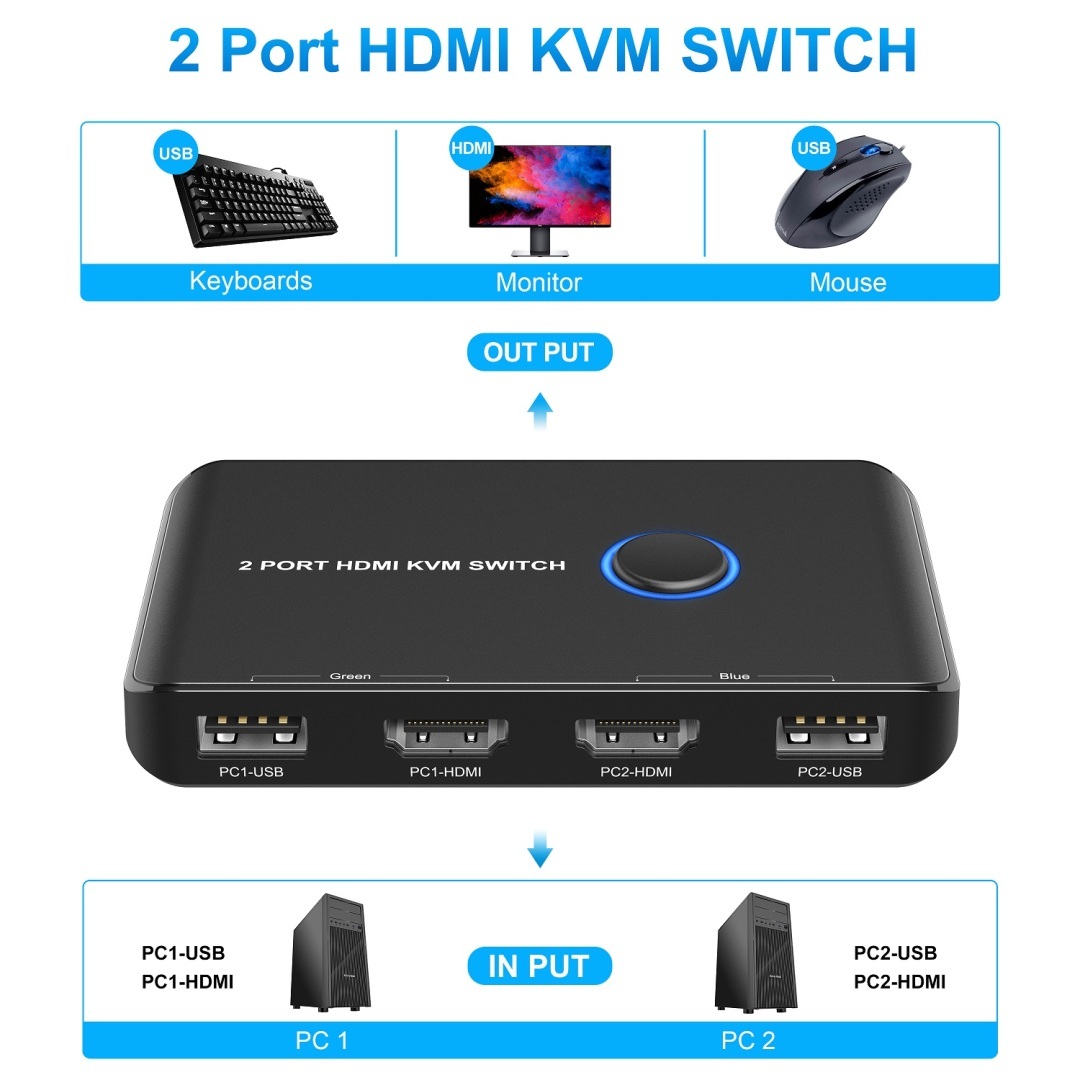 KVM Switch HDMI 2 Port Box,ABLEWE USB and HDMI Switch for 2 Computers ...