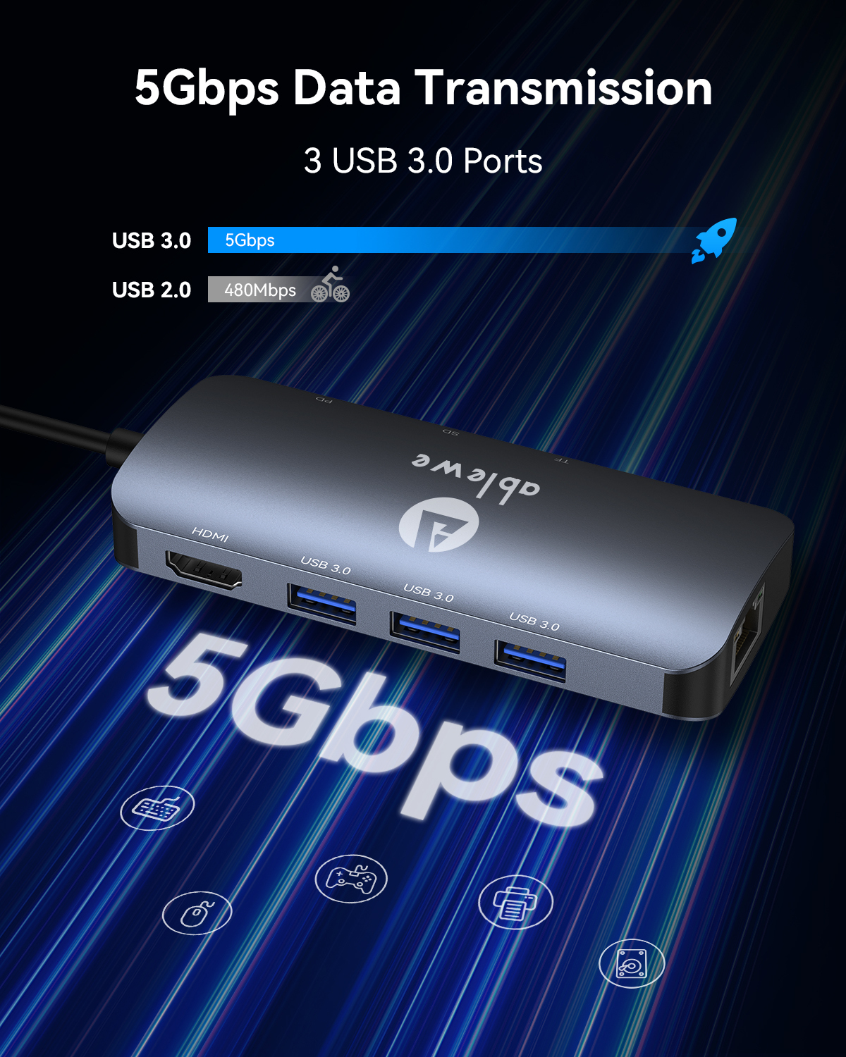 USB C Hub Multiport Adapter, ABLEWE 8-in-1 USB-C Hub with 4K@60Hz HDMI ...