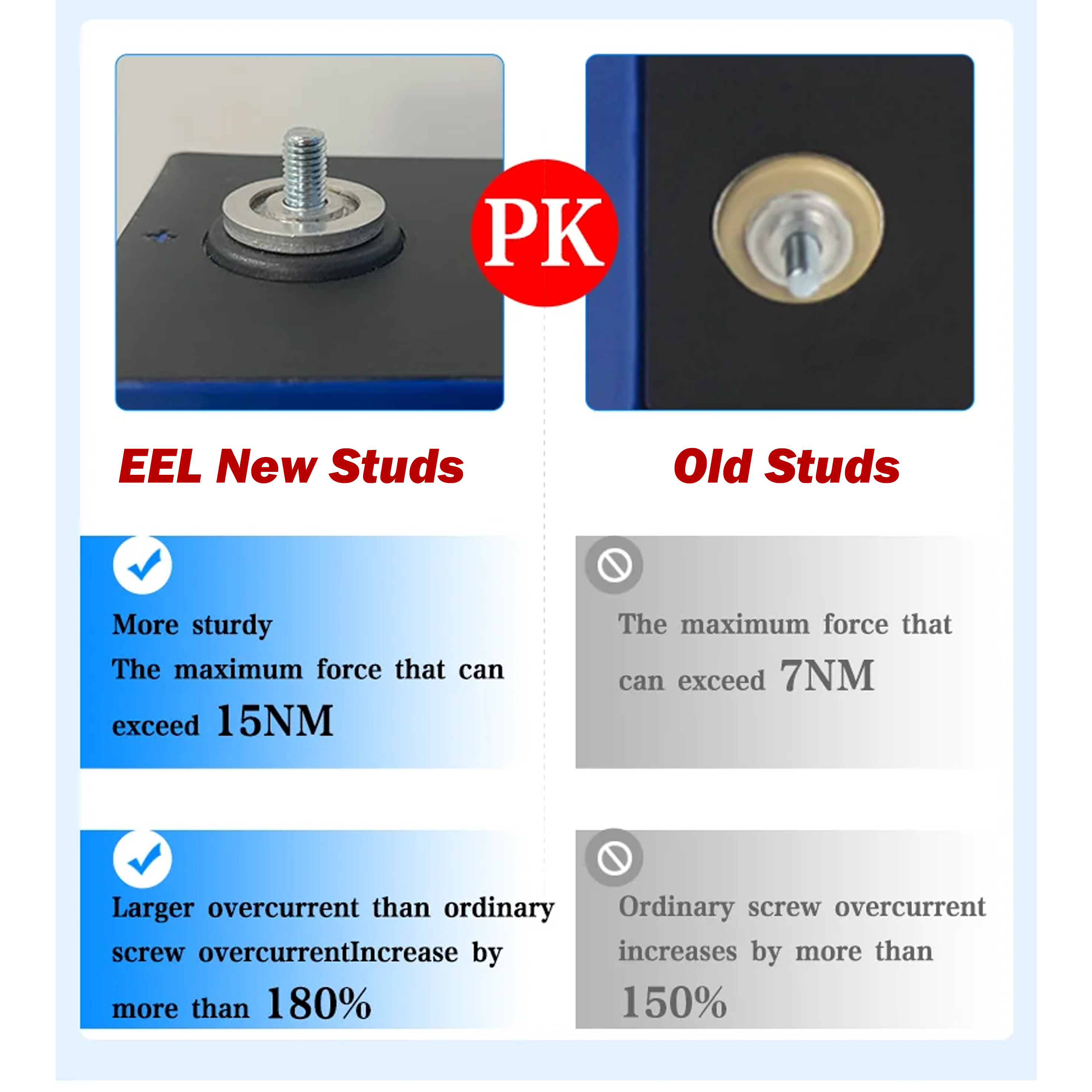 EVE MB56 LiFePO4 Cells: The New Standard for High-Performance Energy ...