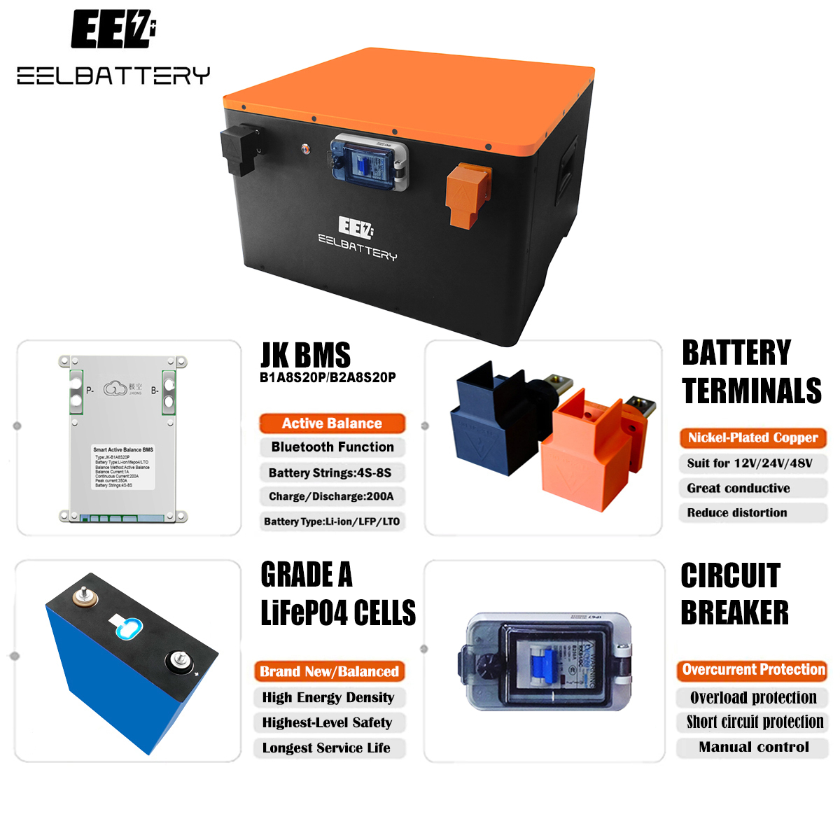 24V Lifepo4 Battery Pack DIY Box Kits with Bluetooth BMS Set For 280ah ...