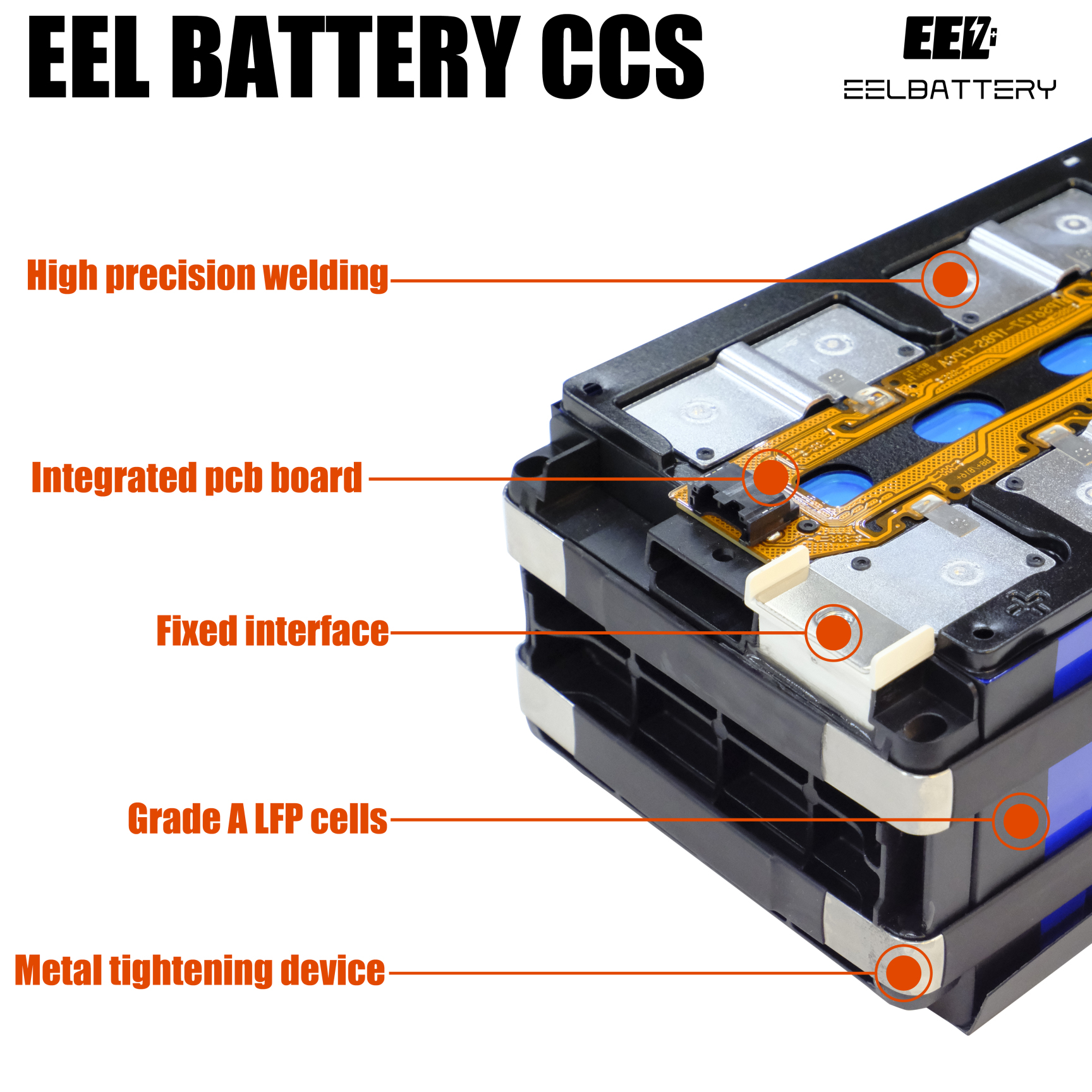 CCS Cells Contact System LFP Battery Module 24V 8S1P 100/280Ah ...