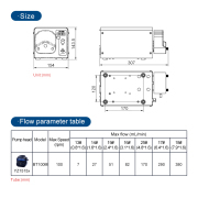 BT100M-YZ1515x Peristaltic Pump Laboratory 380ml/min Liquid Constant Transfer Pump Ink Bulk Transfer
