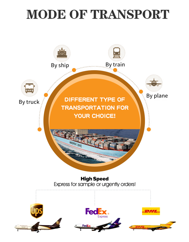 FRONT TRAILER COVER FIT FOR 5 SERIES G38,51117436418