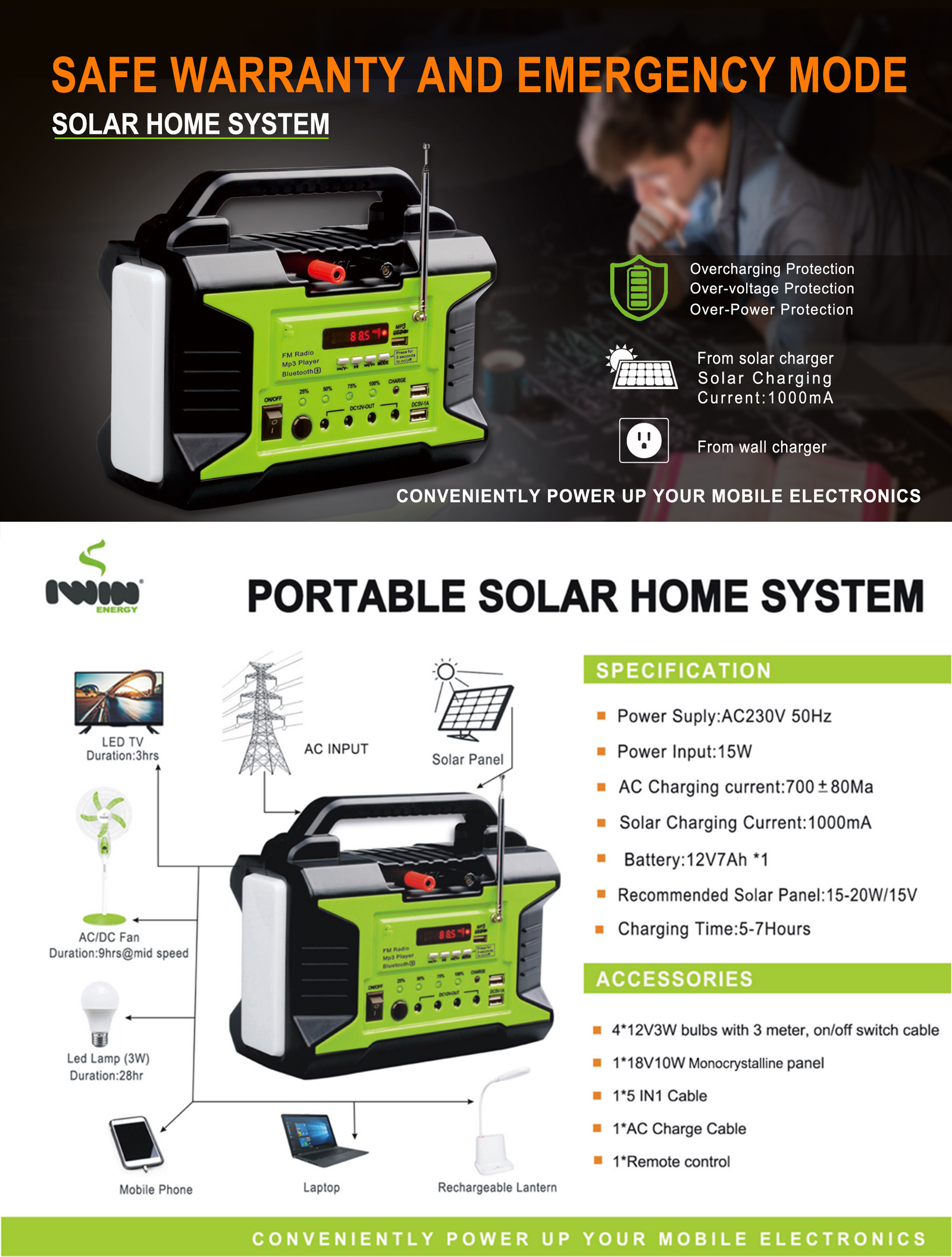 Portable Solar Panel Power System