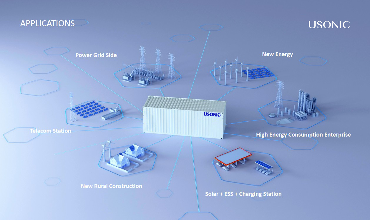Battery Prismatic Cell 50Ah