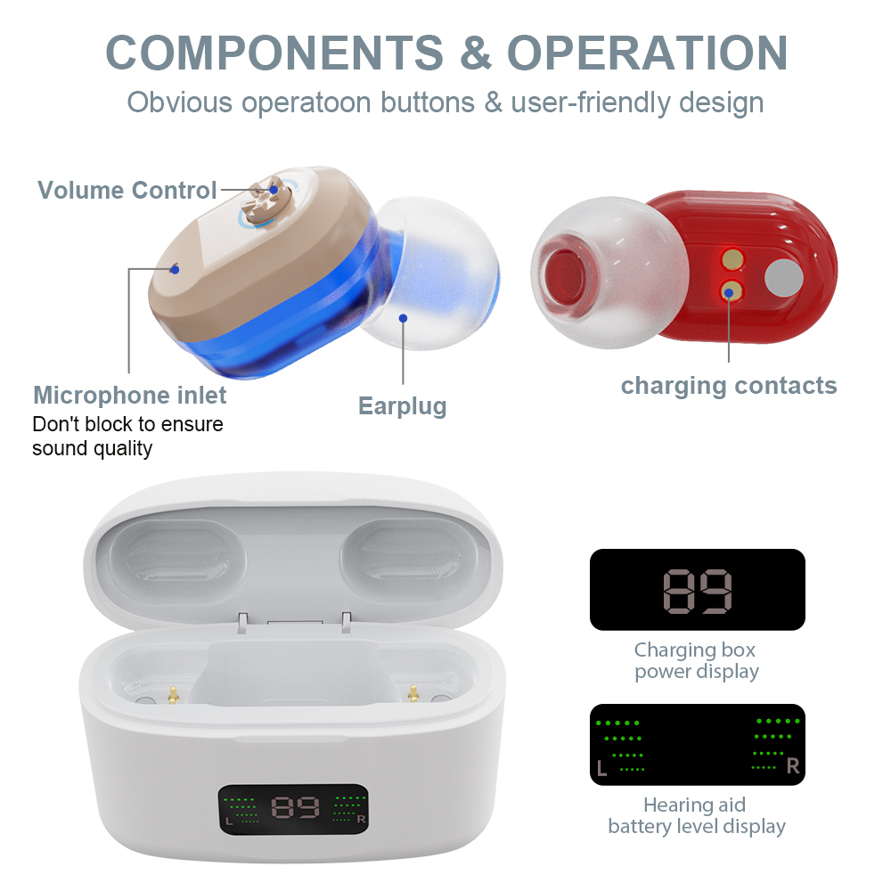 Soroya Hearing Aids The Latest Soroya Yunting-CN127 Small Rechargeable ...