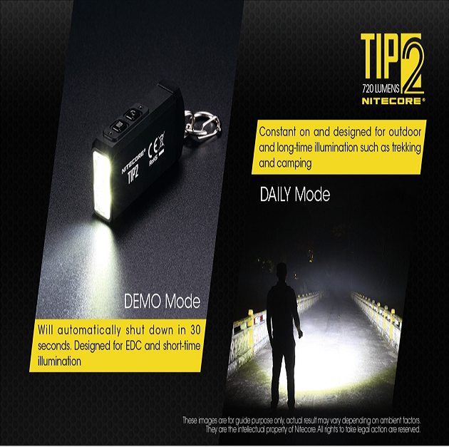 Best Nitecore TIP2 XP-G3 S3 LED 720 Lumens Micro USB Rechargeable ...
