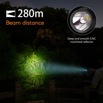 Best Rovyvon GL7 2000 Lumens Tactical Flashlight on sale ...