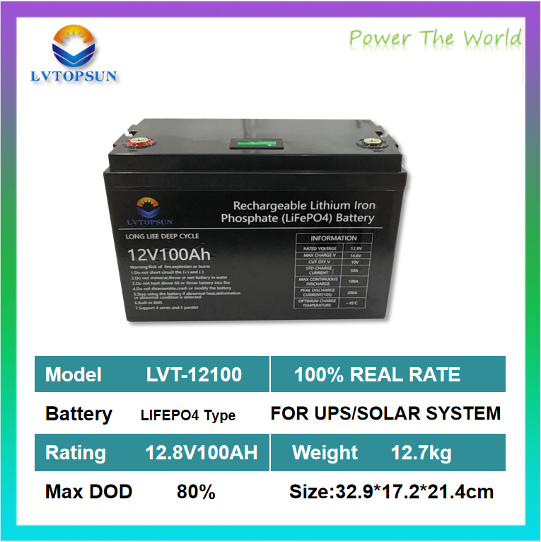 Online shopping for solar products right price & Fast Shipping