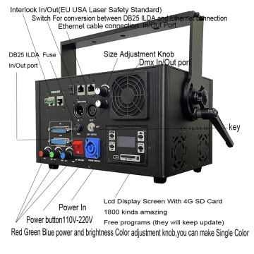 6w Rgb Ilda Dmx SD Card Beam Animation Laser Projector