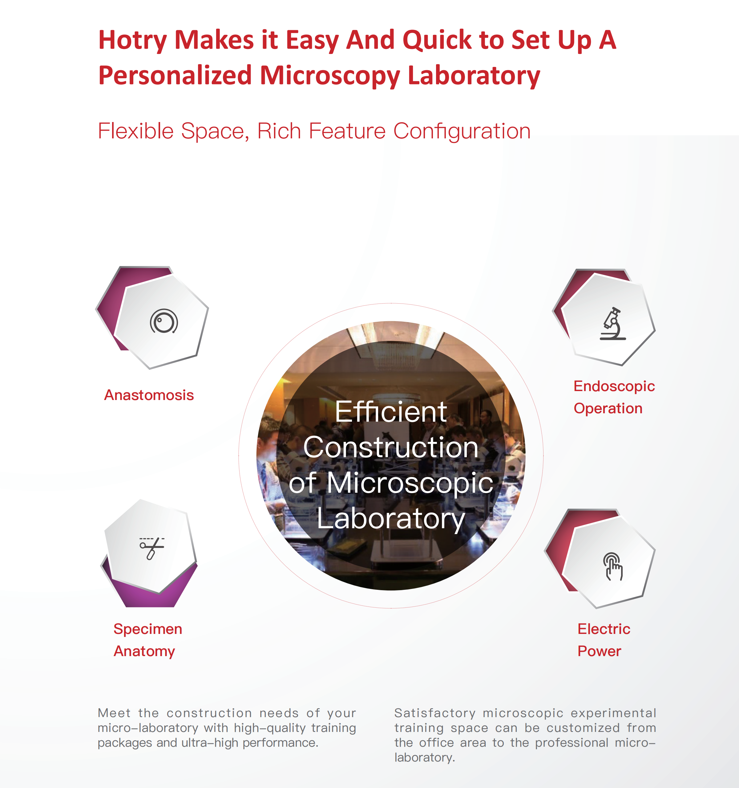 Mini Microscope Laboratory Set