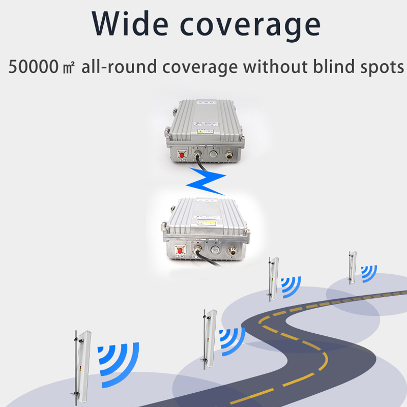 Optical Fiber Digital Signal Amplifier Fiber Repeater 2G 3G 4G 5G ...