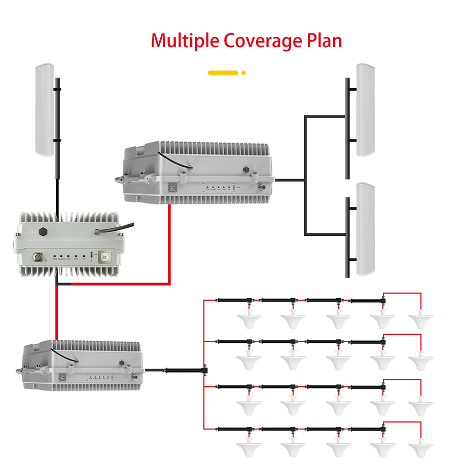Optical Fiber Digital Signal Amplifier Fiber Repeater 2G 3G 4G 5G ...