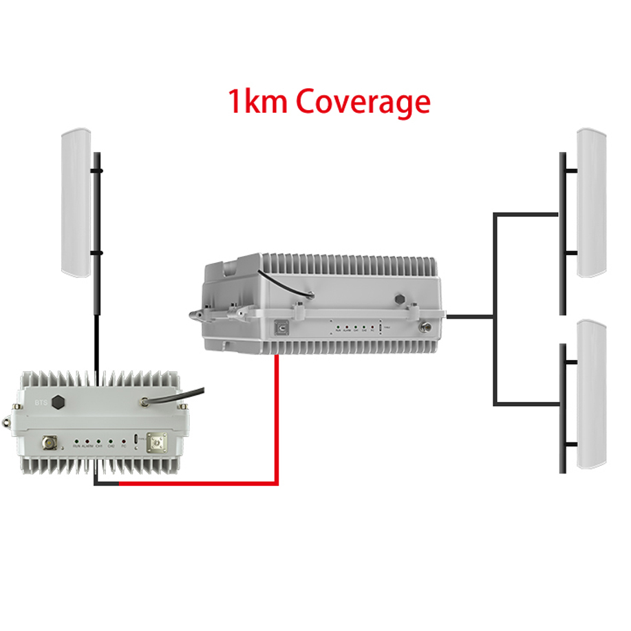 Optical Fiber Digital Signal Amplifier Fiber Repeater 2G 3G 4G 5G ...