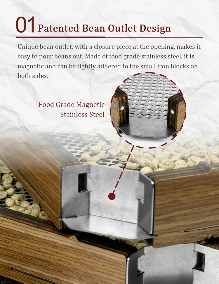 Green Coffee Bean Grading Sieves by Kaleido for Raw Bean Size ...