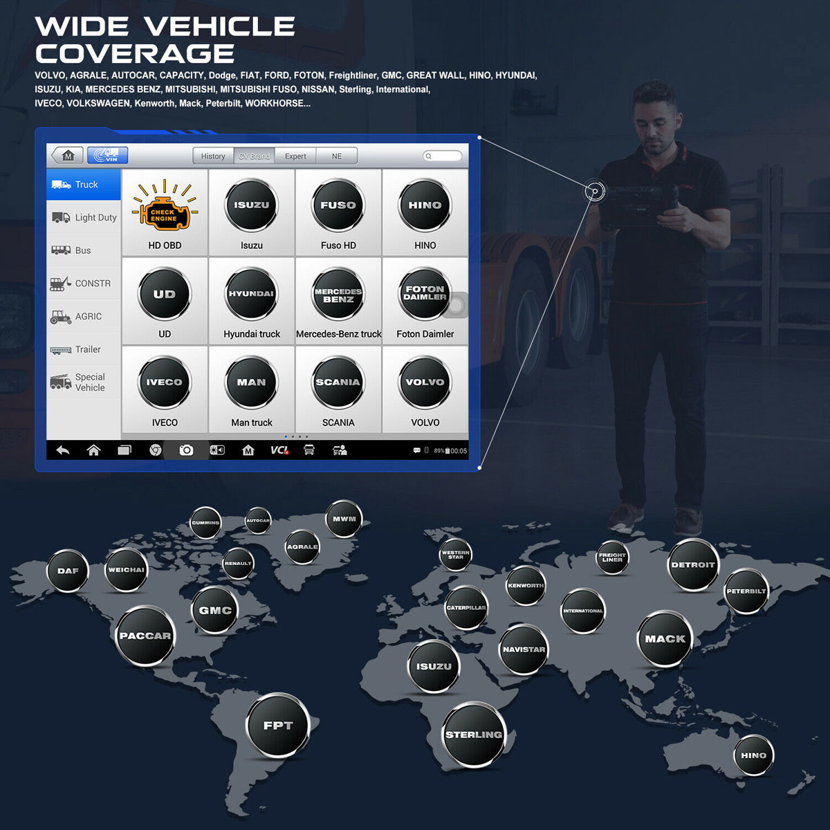 Autel Maxisys MS909CV 3-In-1 Heavy Duty Diagnostic Tablet for HD ...