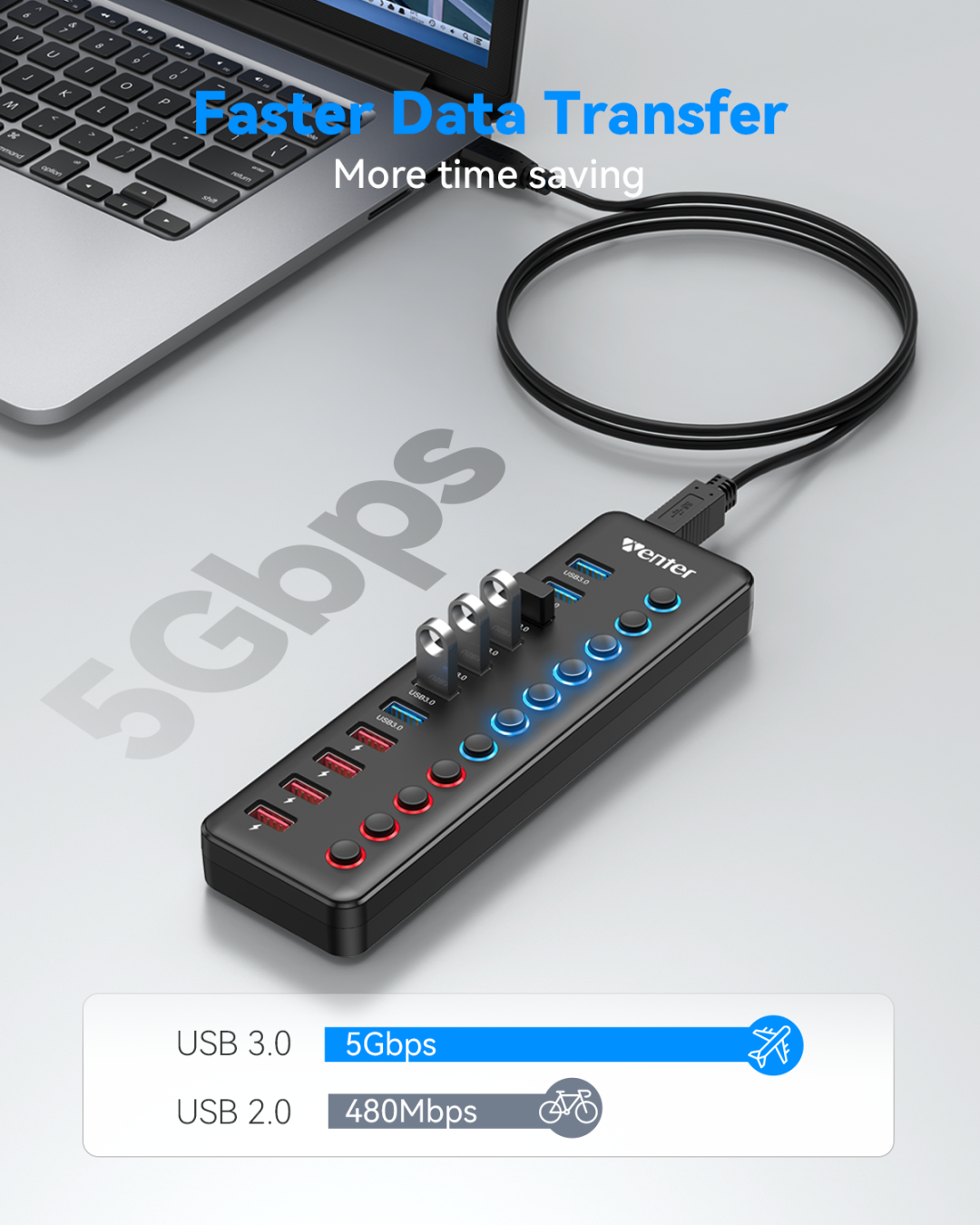 Powered USB 3.0 Hub, Wenter 11-Port USB Hub Splitter (7 Faster Data ...