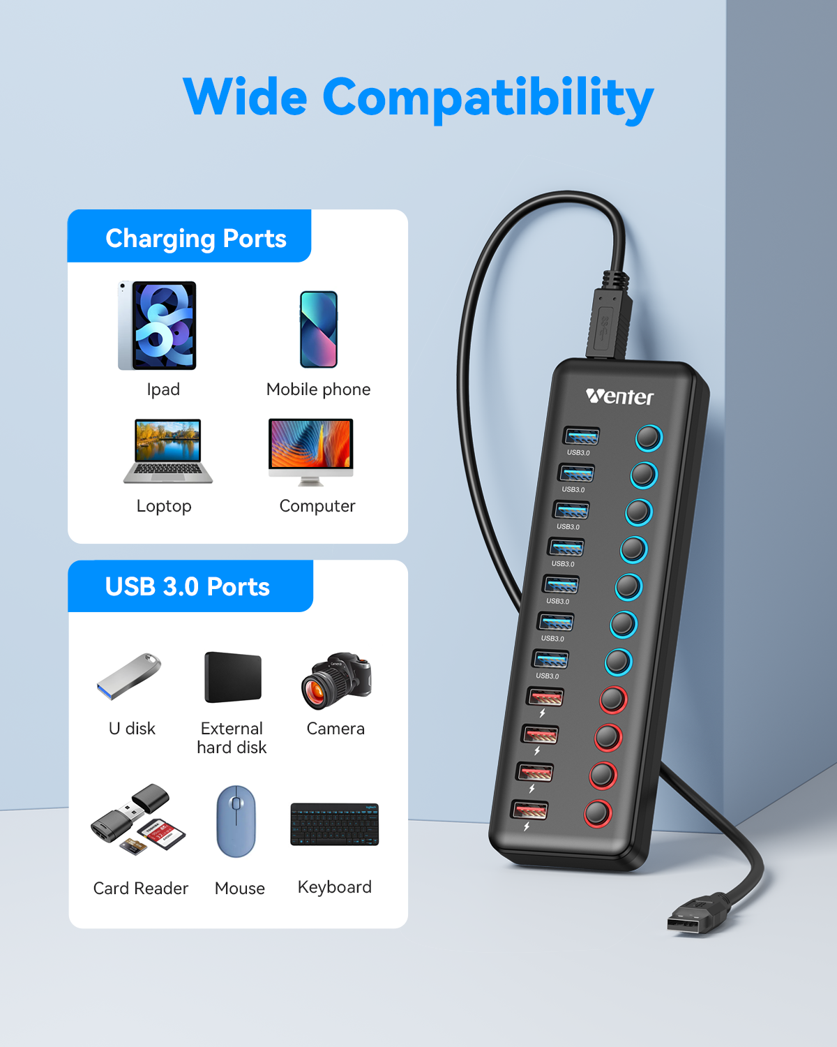 Powered USB 3.0 Hub, Wenter 11-Port USB Hub Splitter (7 Faster Data ...