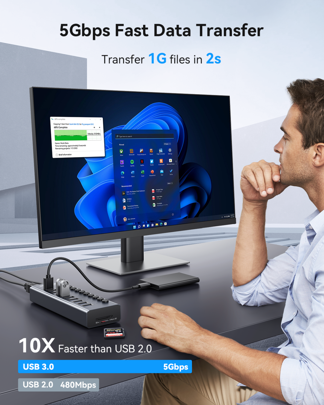 WENTER Powered USB Hub with SD/TF Card Reader, Aluminum 10 Port Powered ...