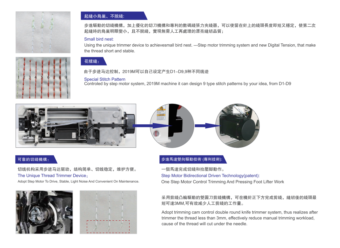 Sk-760A Sewkey Double Stepping Motor Lockstitch Sewing Machine