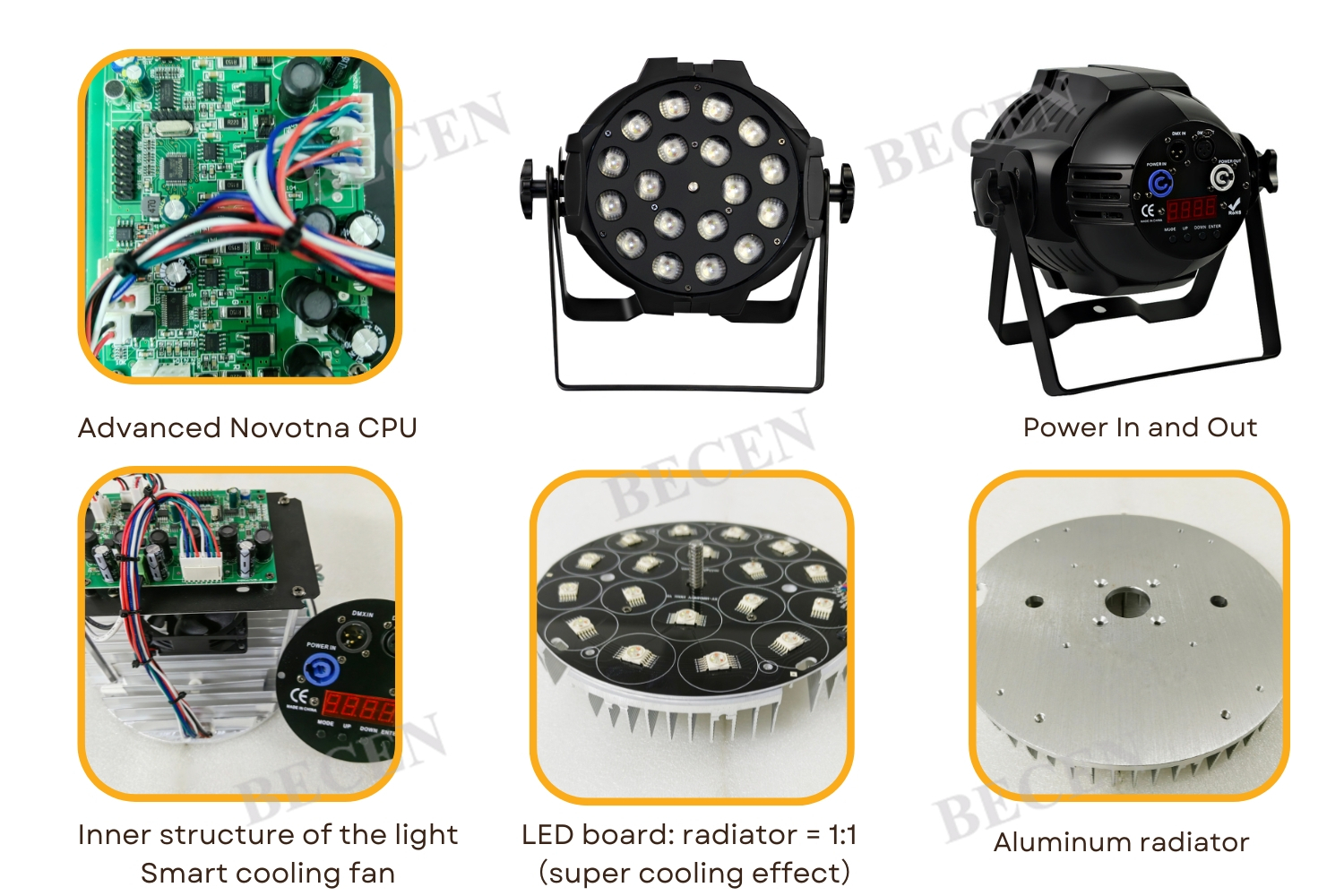 18x18W Zoom Led Par Light With Powercon Par 64 Led stage lighting
