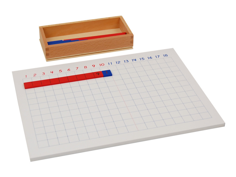 Montessori Addition Strip Board: A Fun and Easy Way to Learn Math