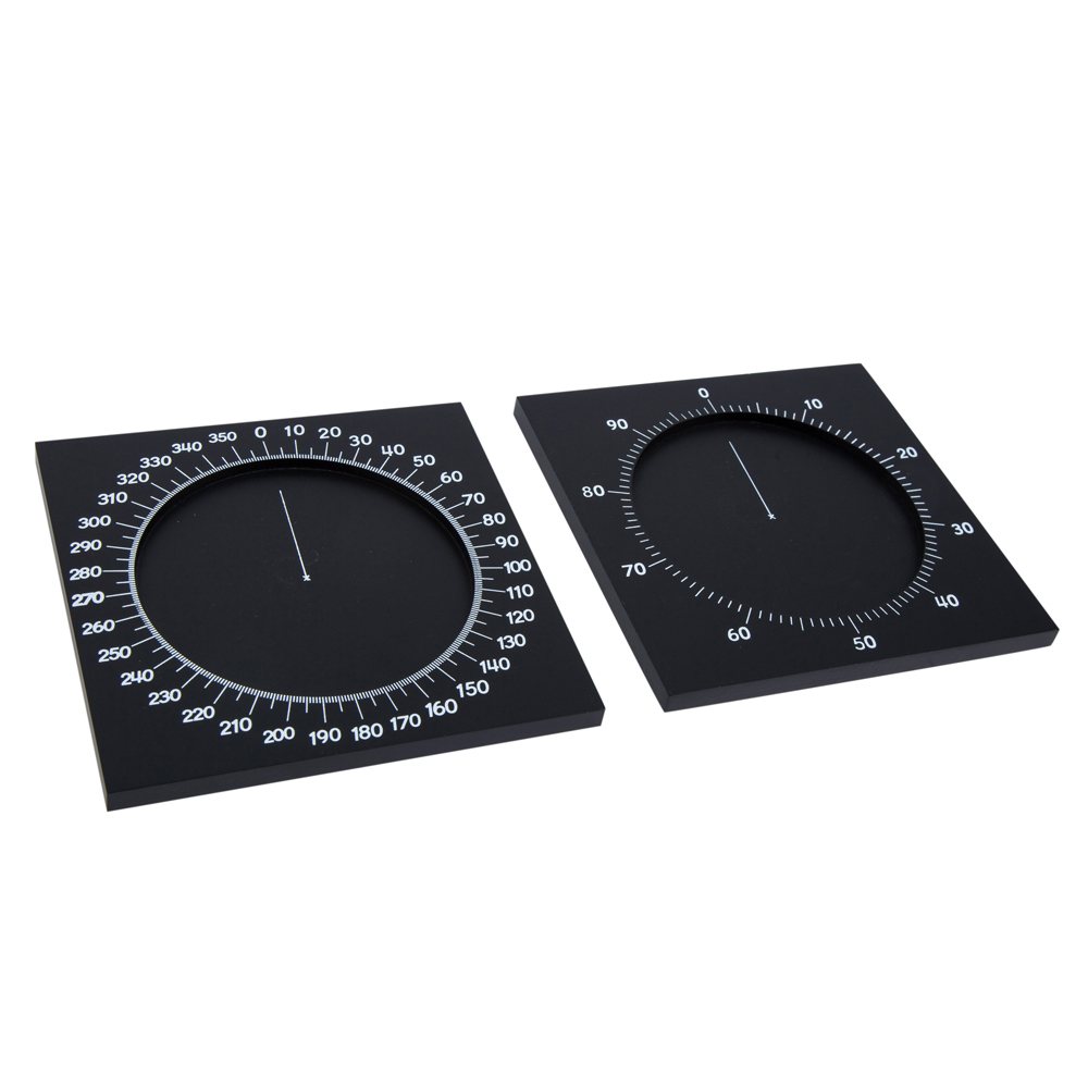 Circle Measuring:Device-Degree & Device-Percentage