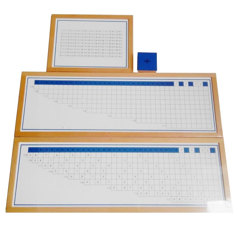 Division Working Charts with frame