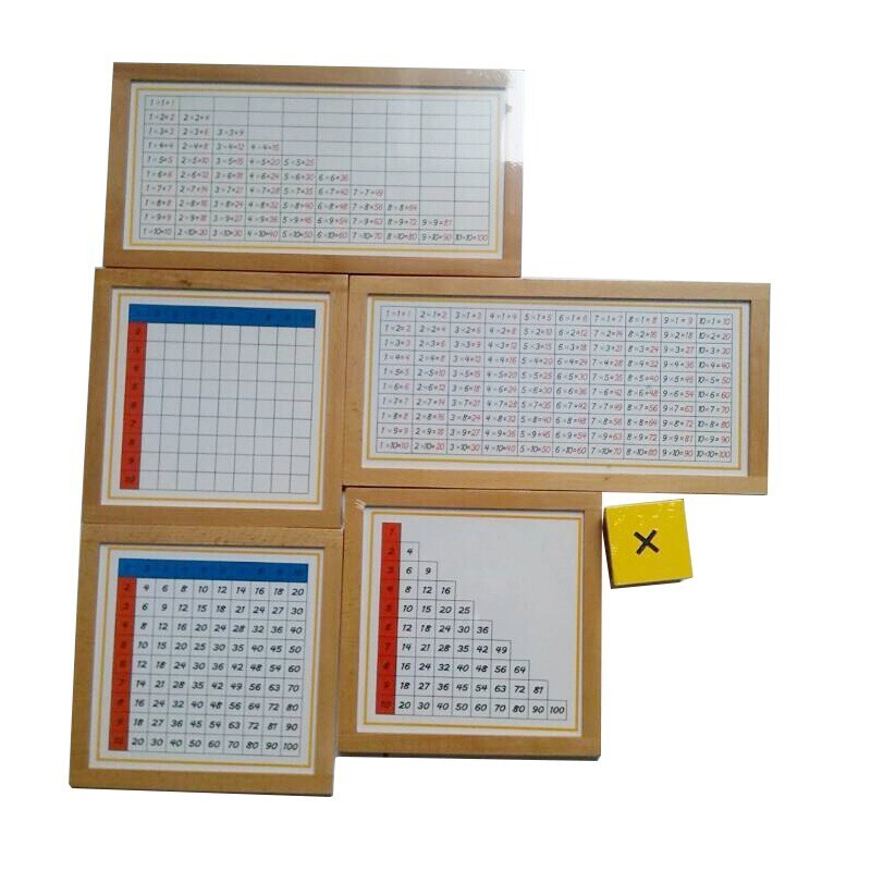 Multiplication Working Charts with frame