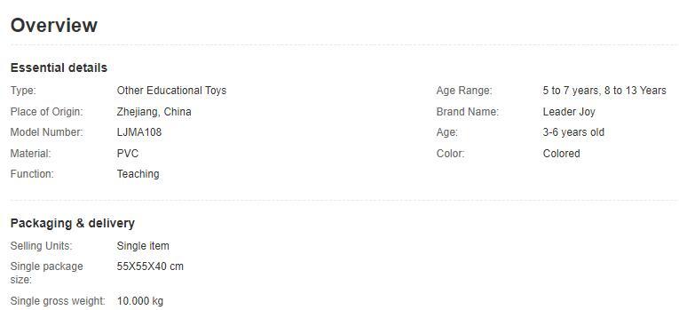Geometric Hierarchy Of Number