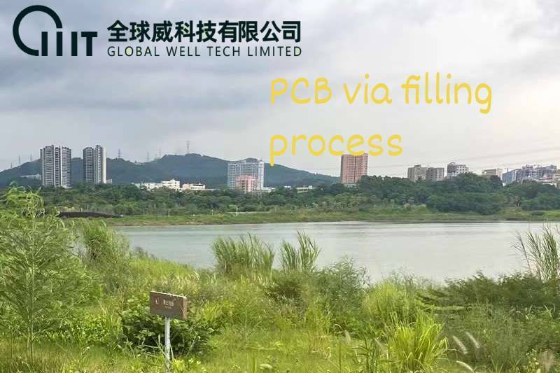PCB via filling process