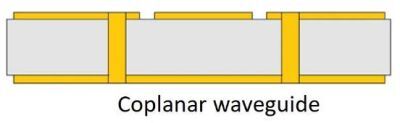 Tips for RF PCB design