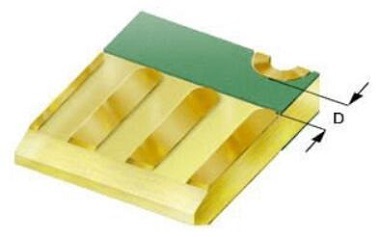 Edge connectors of PCB