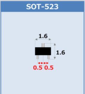 Components package types - SMD Package Types and Sizes