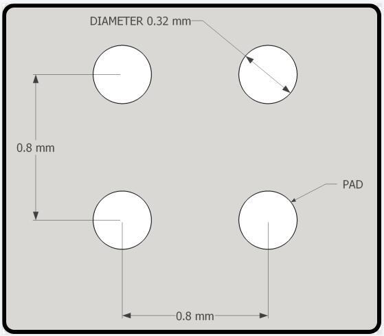Methods of Routing Traces from BGA Footprints- Escaping BGAs