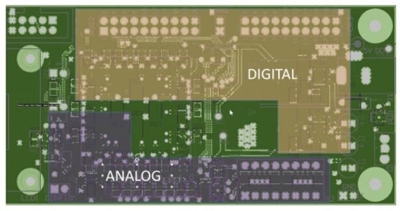 PCB with one copper ground plane VS a PCB with two copper ground planes