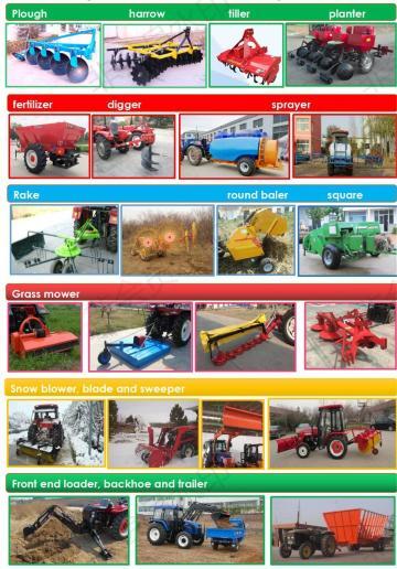 Online shopping for weito tractor and farm implement products at the ...