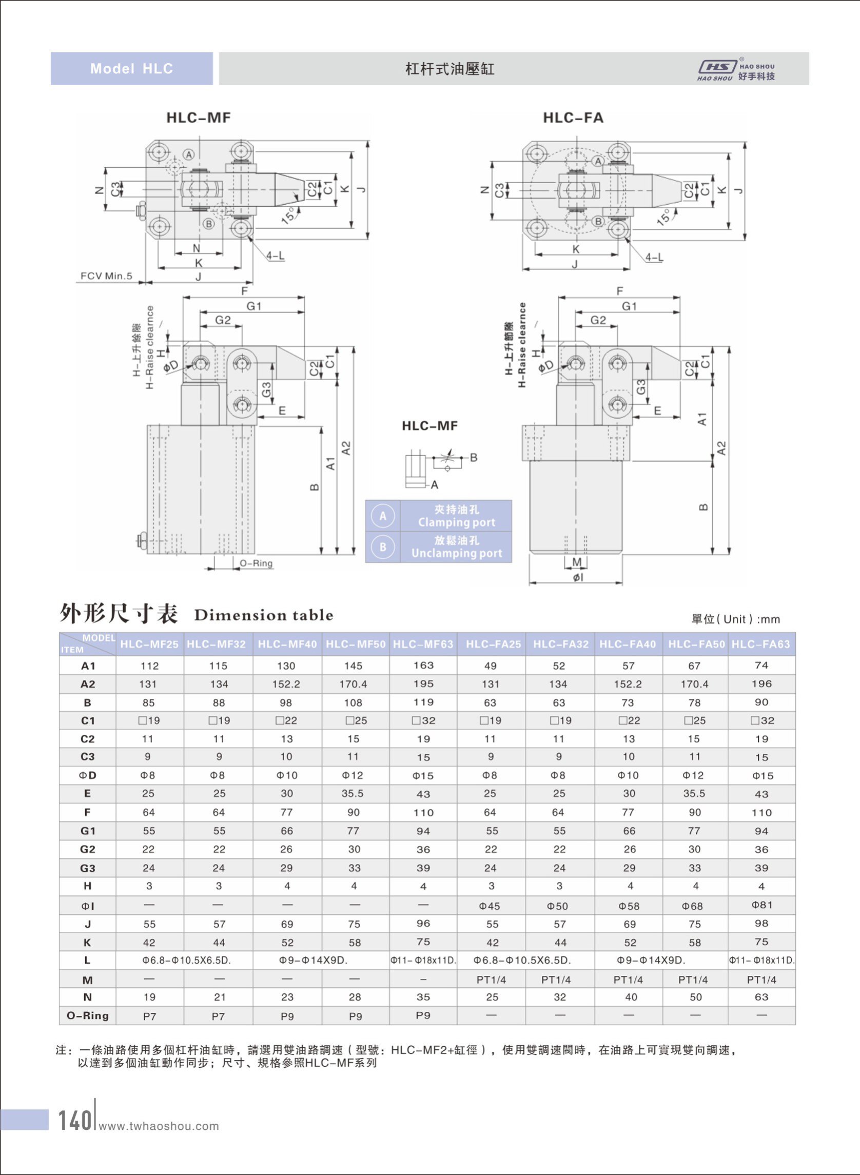 HLC series Hydraulic link clamp cylinder Work clamp system Hydraulic ...
