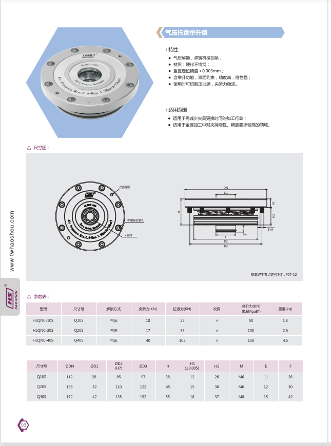 HLQNC Series Short taper ball lock type zero point system