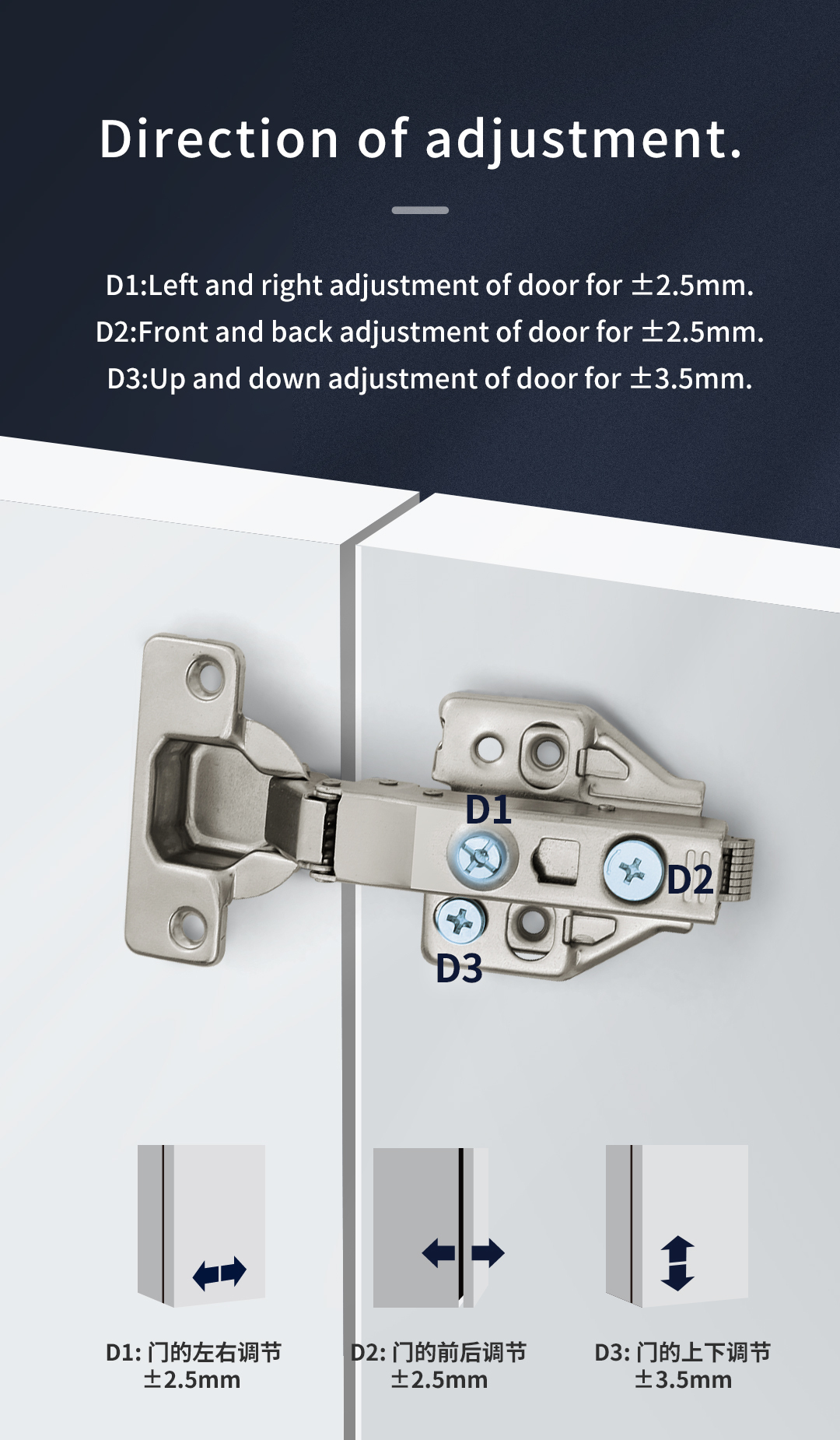 3D Clip on Soft Closing Hinge full Overlay Hinge Cabinet door ...