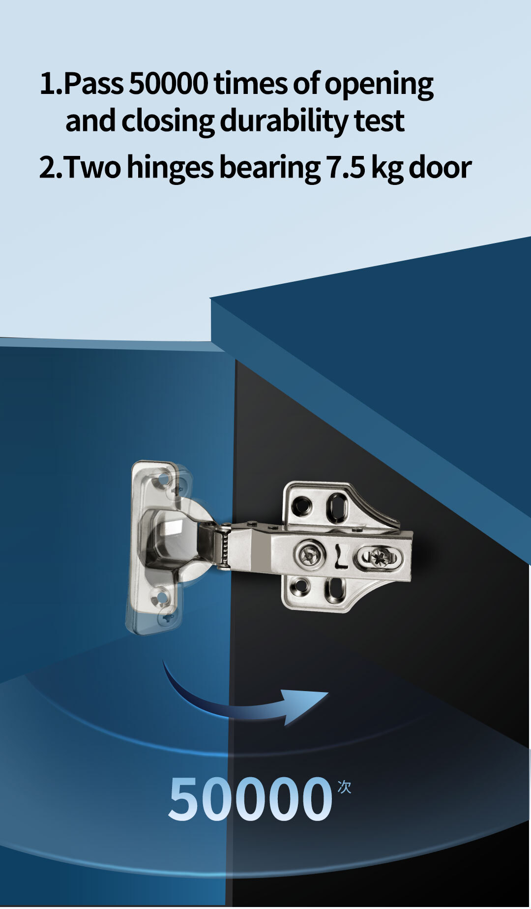 Stainless steel 201 Fix Base Soft Closing Hinge Full Overlay Hydraulic ...