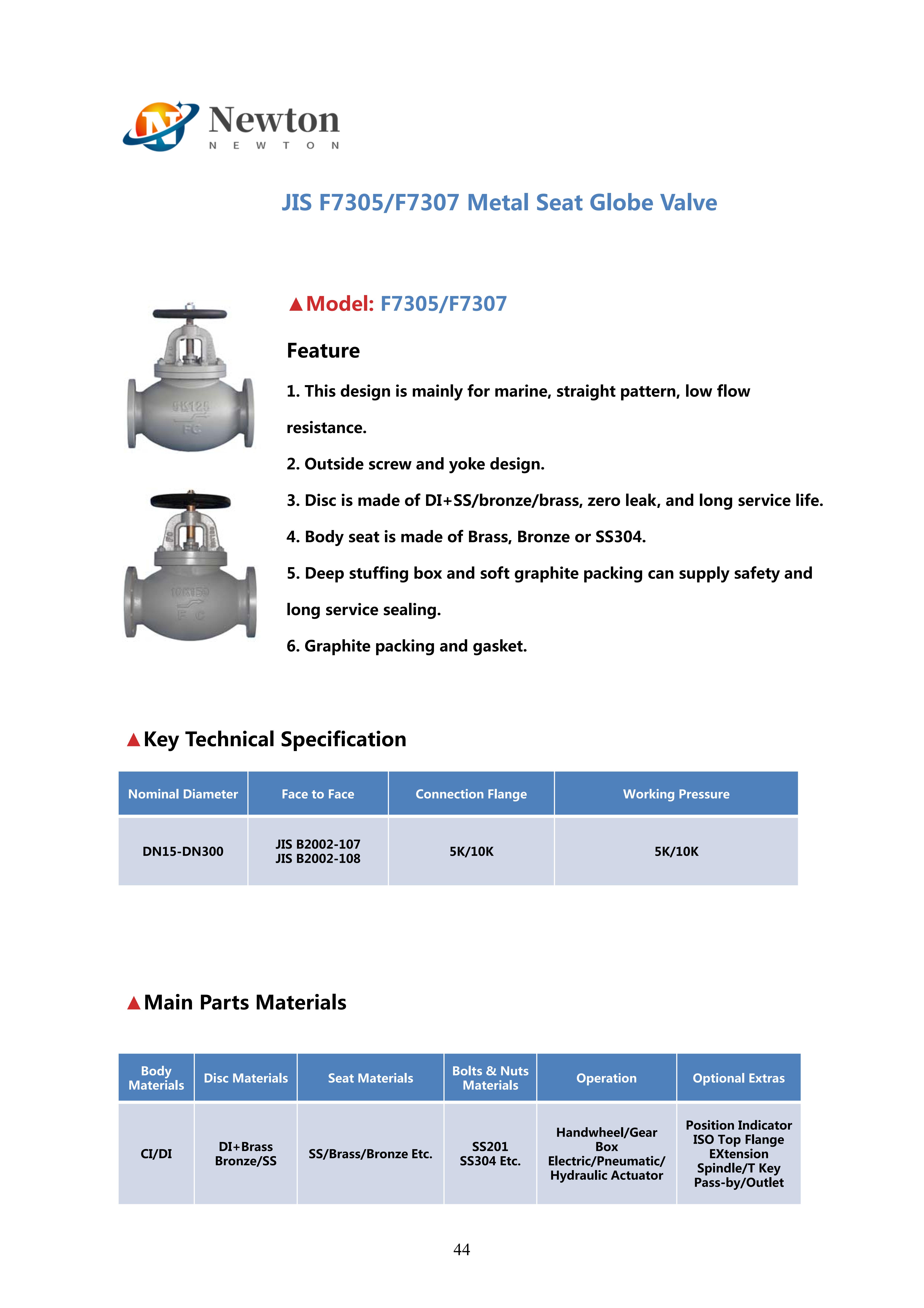 JIS F7305/F7307 Metal Seat Globe Valve
