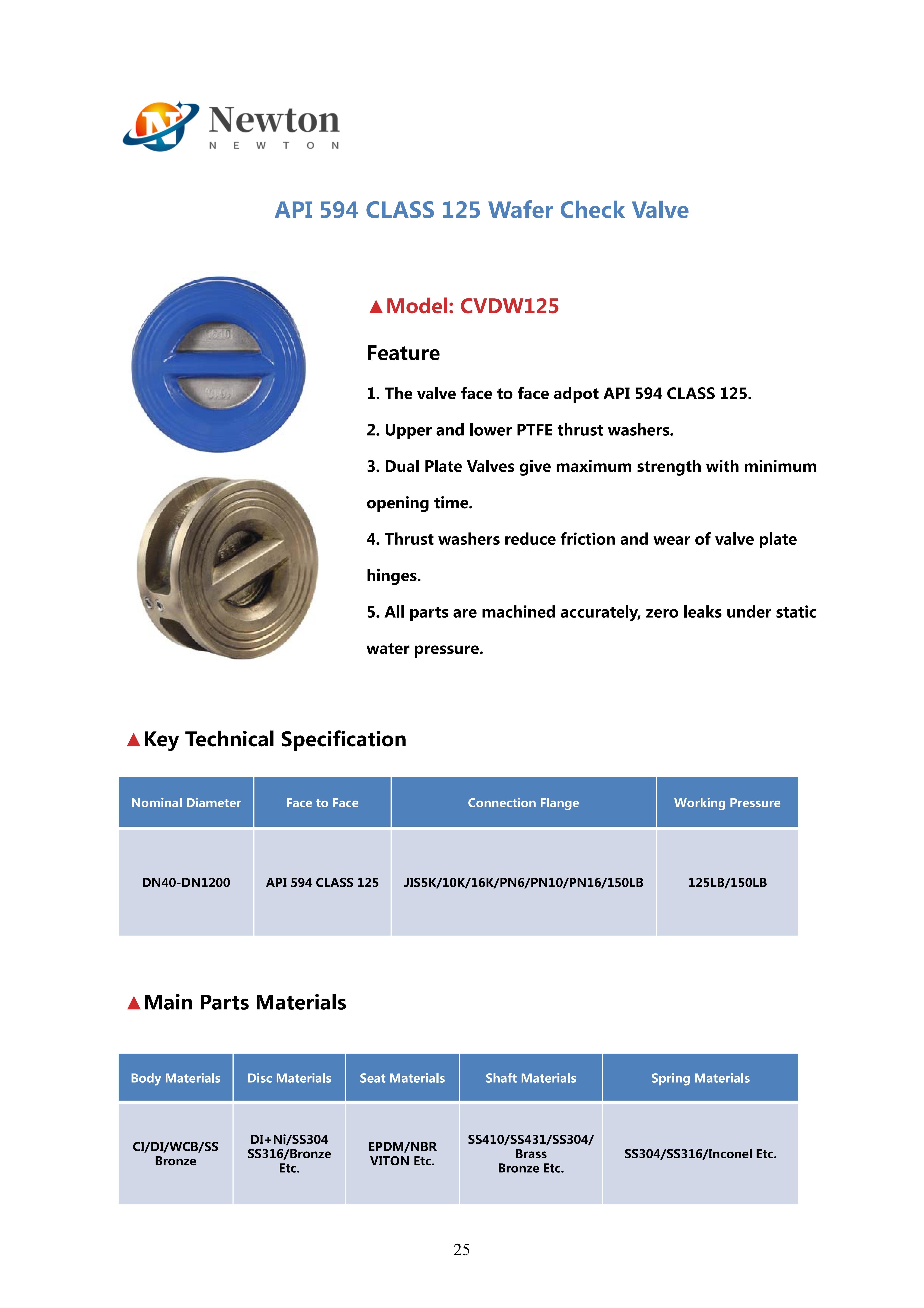 API 594 CLASS 125 Wafer Check Valve