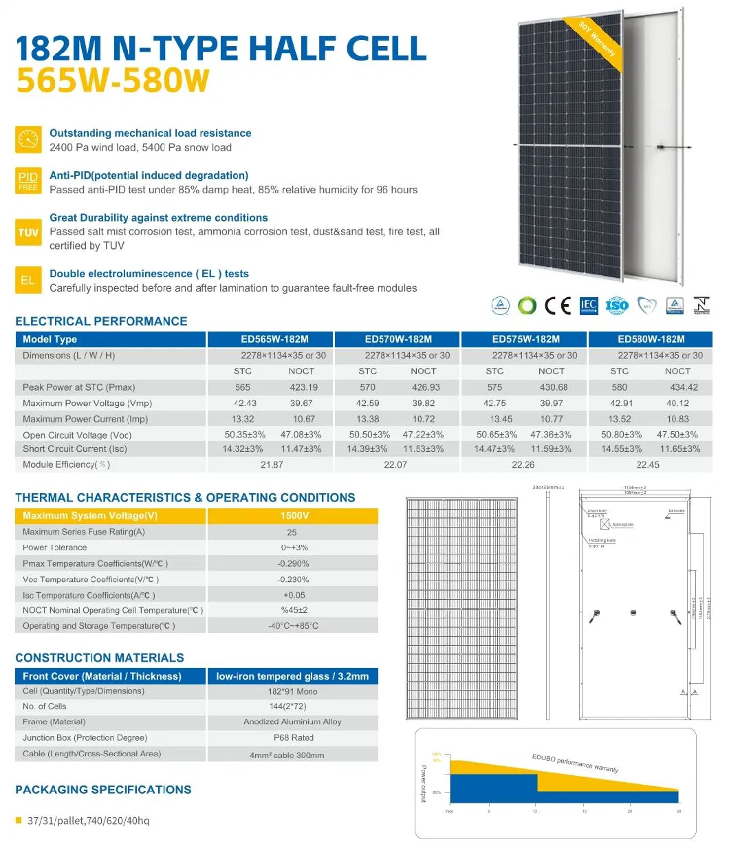 580w solar panel pv solar power system for home