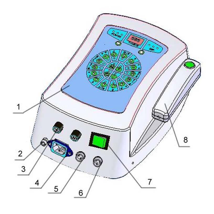 Dental Radiology Digital Microprocessor Control Wall Mount